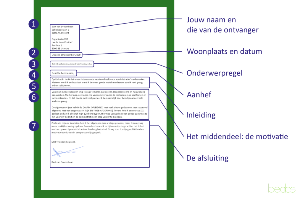 Motivatiebrief schrijven: tips + sterke voorbeelden (2024) - Beaks.nl