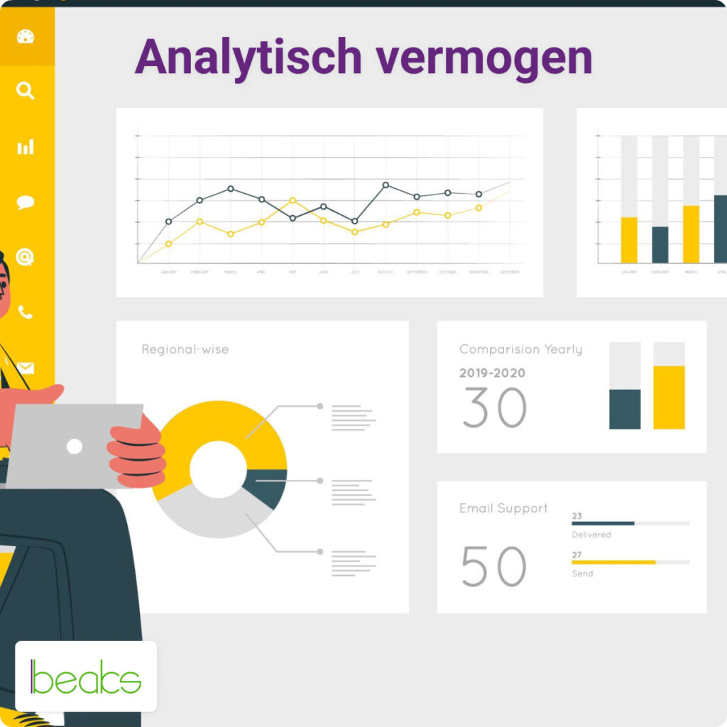 Competentie analytisch vermogen (met voorbeelden) - Beaks.nl