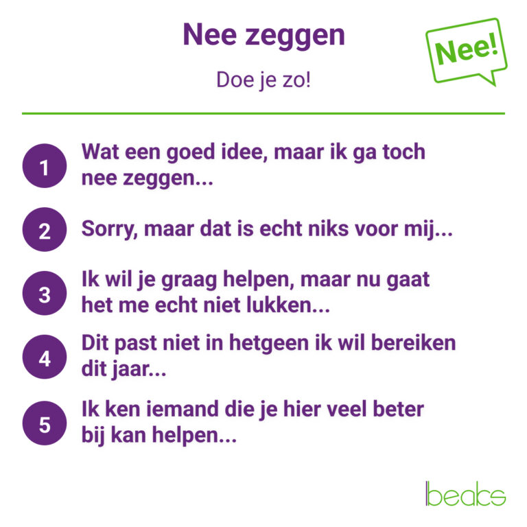 Open vragen stellen, hoe doe je dat? - Beaks.nl