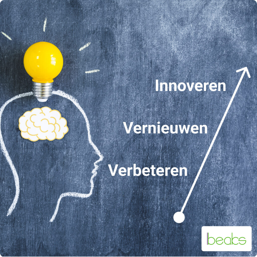 Competentie of vaardigheid Innoveren (met voorbeelden)