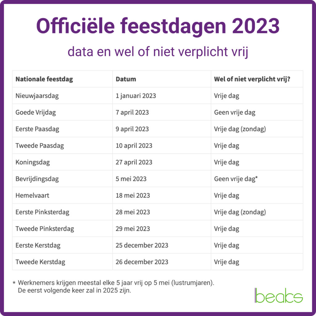 Vrije Dagen En Offici le Feestdagen In 2023 En 2024 Beaks nl Vrije Dagen En Offici le Feestdagen In 2023 En 2024 Beaks nl