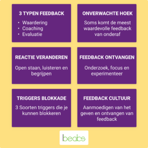 Feedback ontvangen: 6 handige tips - Beaks.nl